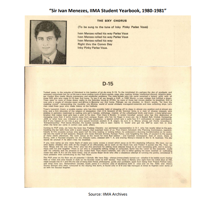 IIMA Archives | IIMA